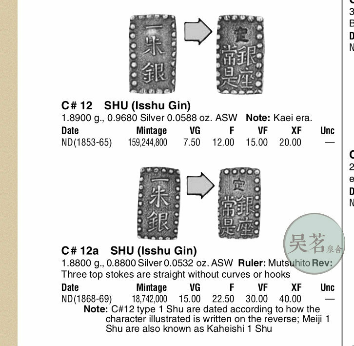 Japan 1853-1869 SAMURAI SILVER BAR COIN ISSHU GIN VF-XF 1.9g 88%-96% Ag ...