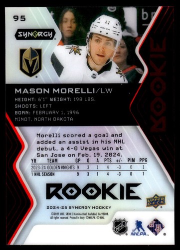 Mason Morelli Rookie #95 2024-25 Upper Deck Synergy Red Parallel ...