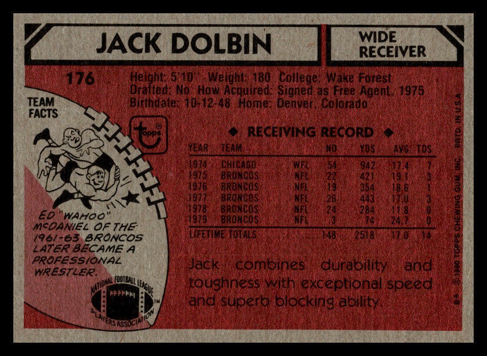1980 Topps Jack Dolbin #176 Denver Broncos | eBay