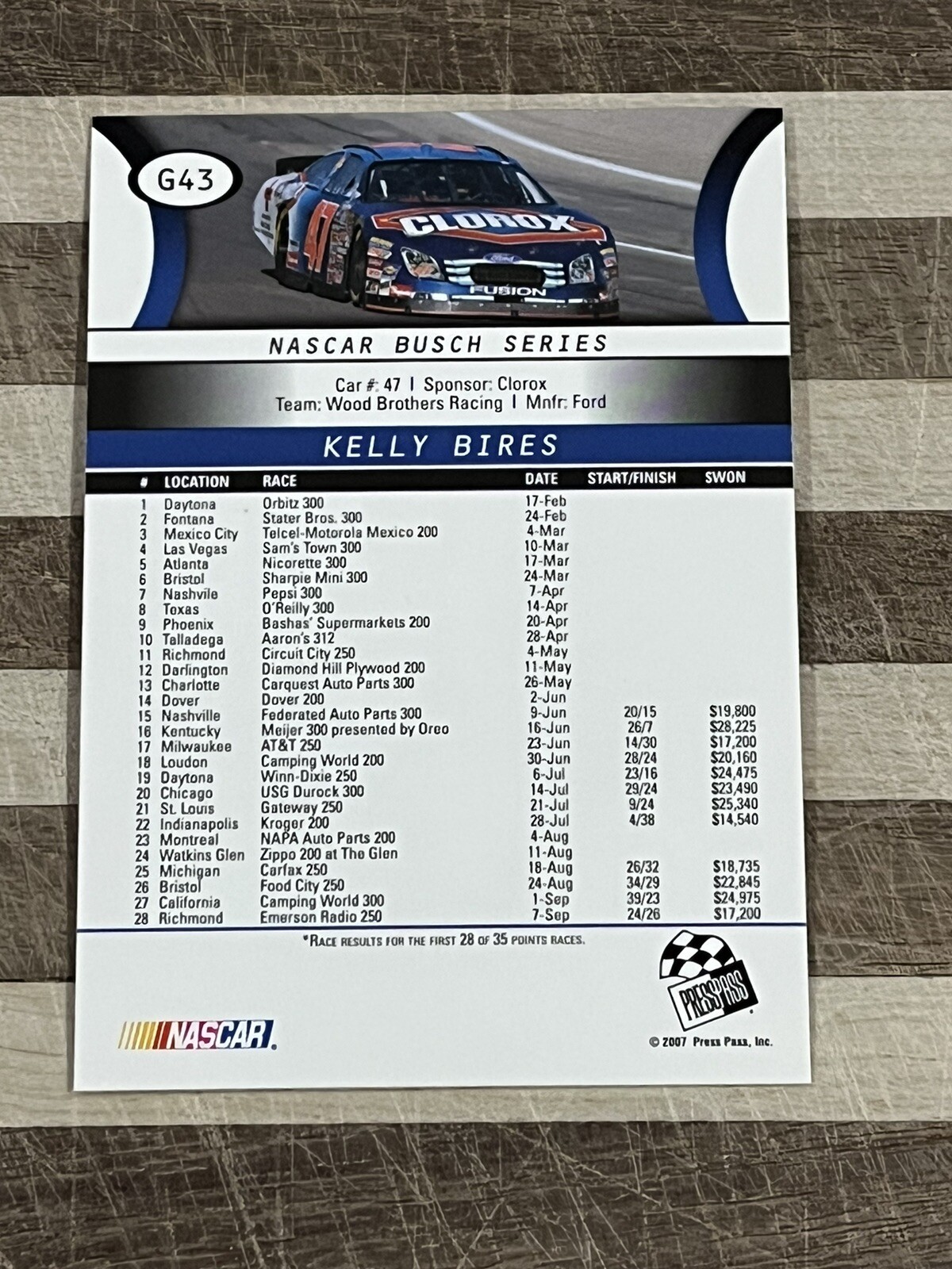 2008 Press Pass Racing Kelly Bires Gold Rookie Card #G43 | eBay