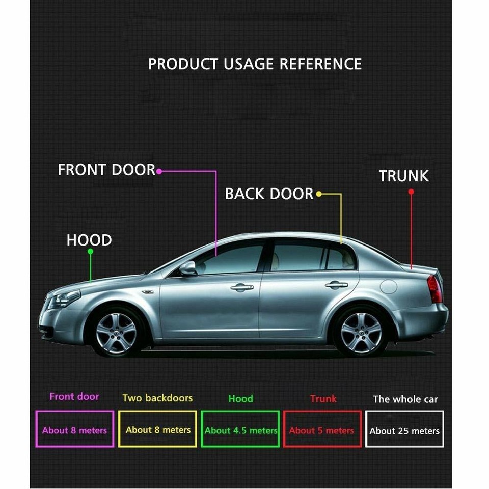 26FT Rubber D Shape Car Door Seal Strip Window Edge Moulding Trim ...