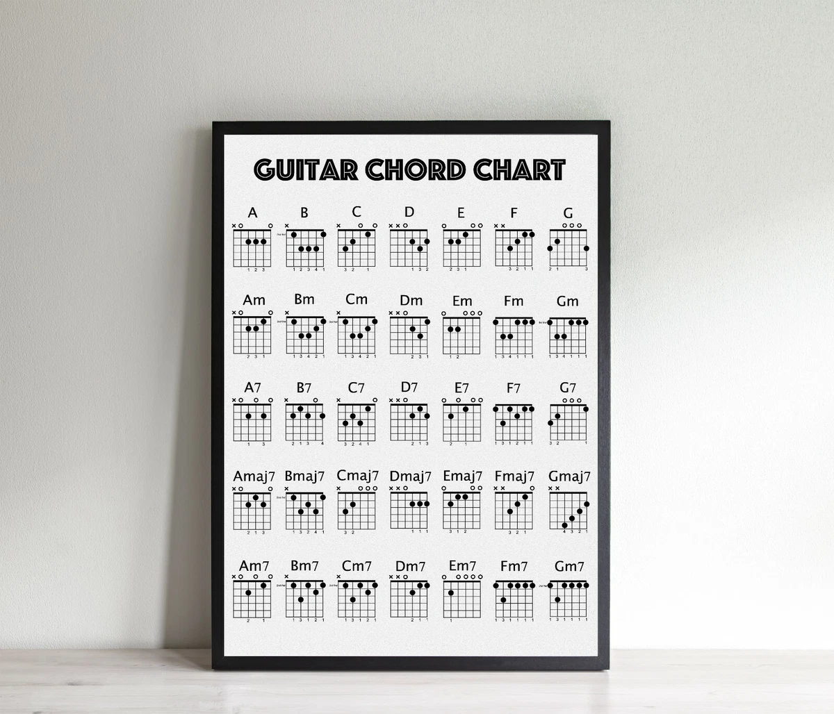 Guitar Chord Diagrams Printable