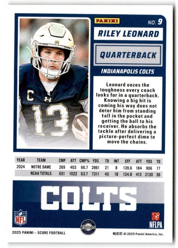 2025 Panini Score SCORECARD Parallel Football You Pick Card - Complete ...