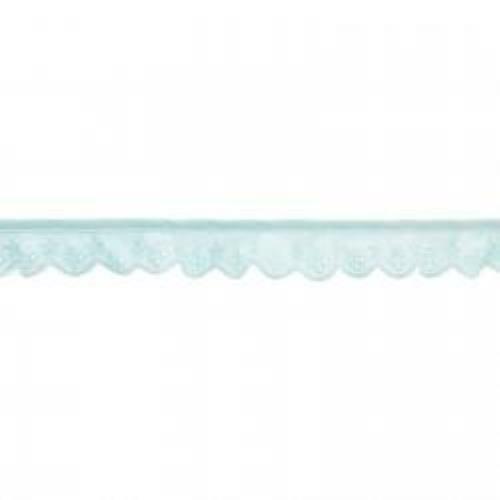 1 1/8" Powder Blue Eyelet Lace Trim by the Yard | eBay