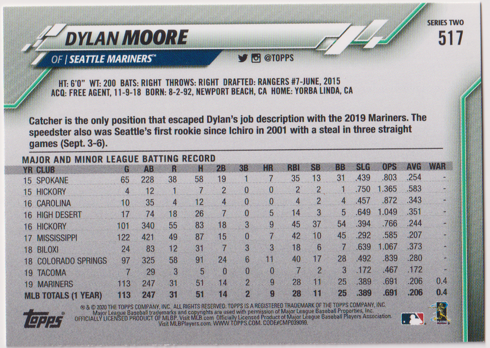 2020 Topps #517 Dylan Moore Seattle Mariners | eBay