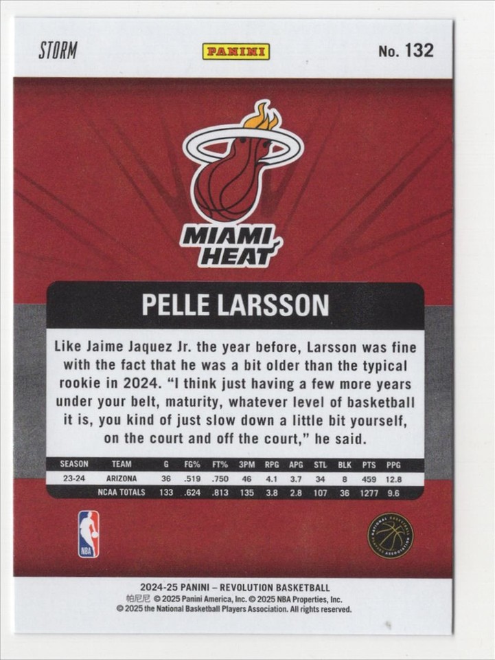 2024-25 Panini Revolution Blue Storm Pelle Larson RC Miami Heat #132 | eBay