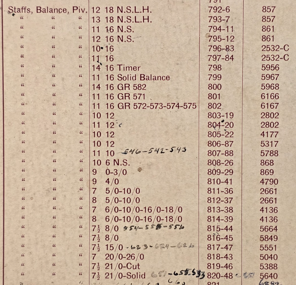 3 x New Old Stock Elgin 18s Pocket Watch Pivot:12 Balance Staff Lot ...