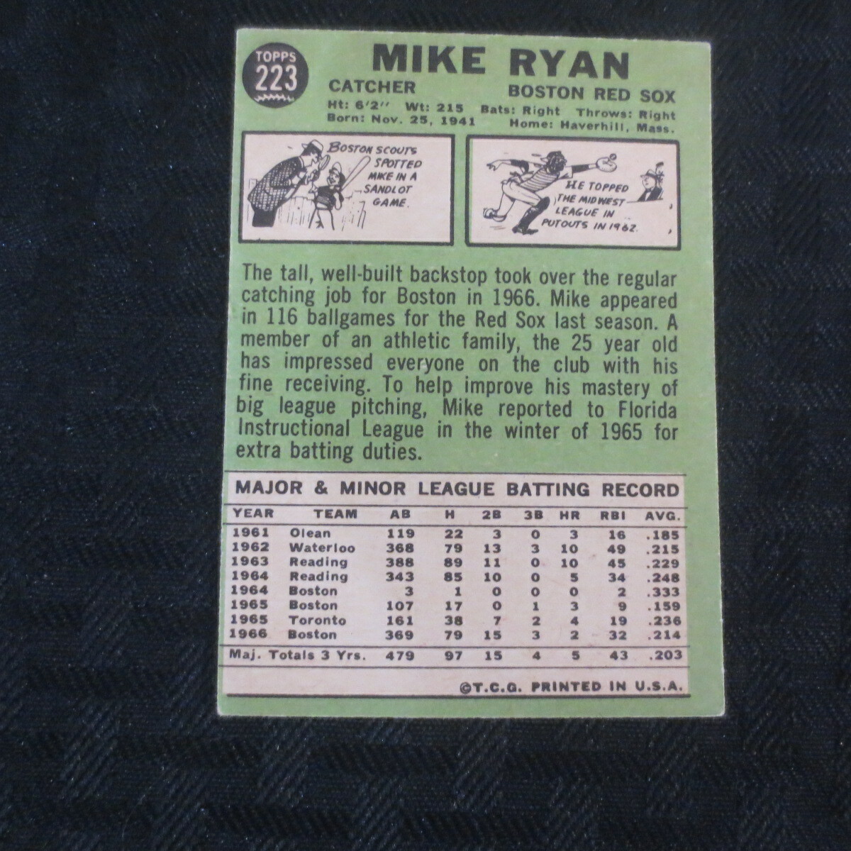 1967 Topps #223 Mike Ryan Red Sox Clean crease free | eBay