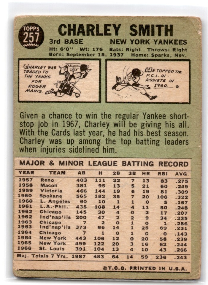1967 Topps Charley Smith New York Yankees #257 | eBay