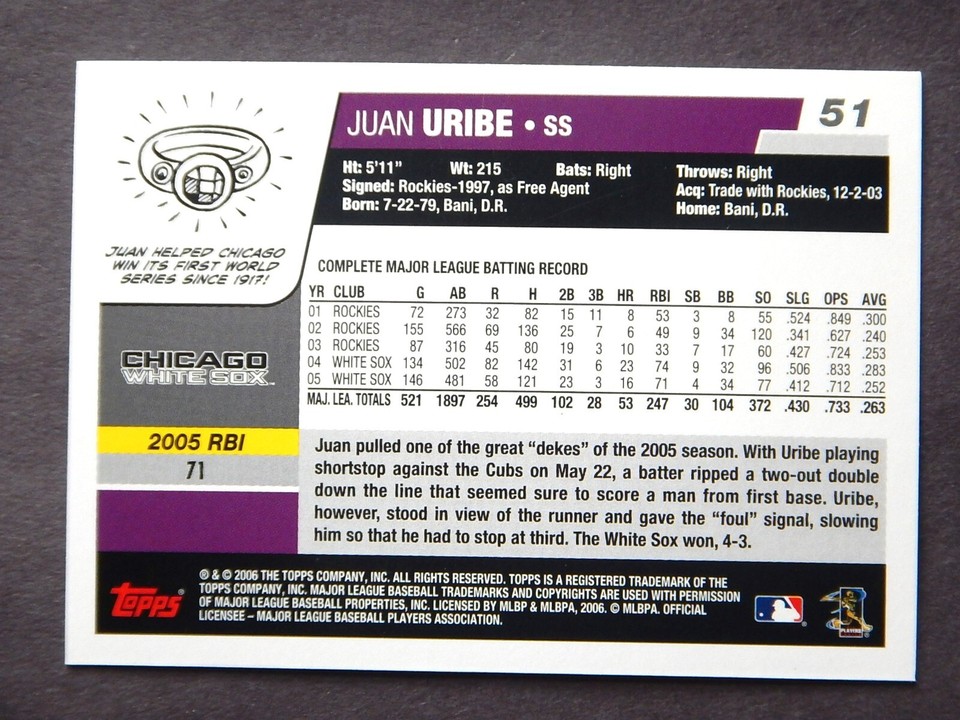 Juan Uribe #51 Topps #2006 Baseball Card (Chicago White Sox)*LN | eBay