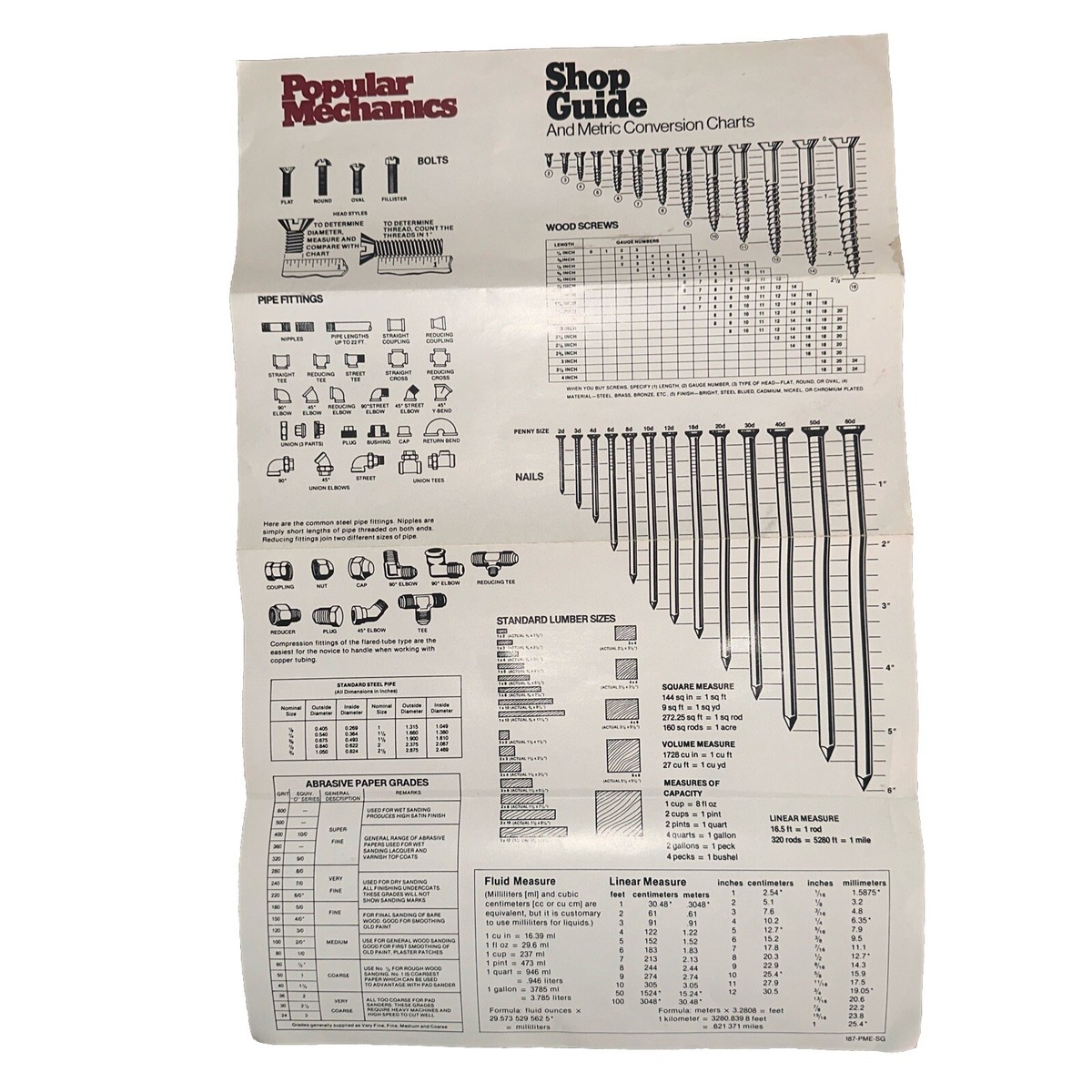 Ounces To Cc Conversion Chart