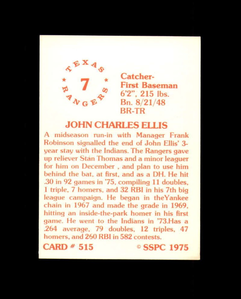 John Ellis Signed 1975 SSPC Card Cleveland Autograph | eBay