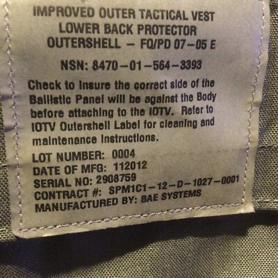 Insert Panel For Lower Back Protector, And Cover- Carrier Pouch | eBay