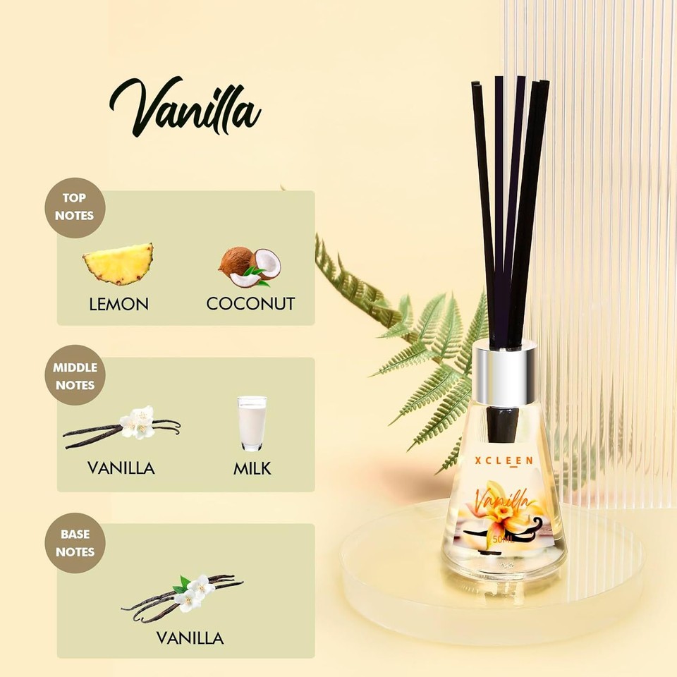 3 Pack Reed Diffuser, Fragrance Oil Diffuser with 15 Diffuser Rods. | eBay