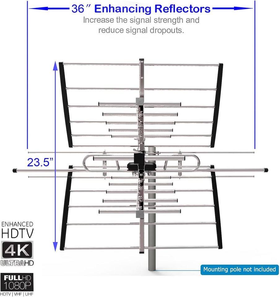 Outdoor TV Antenna, Long Range Digital OTA Antenna for 4K 1080P VHF UHF ...