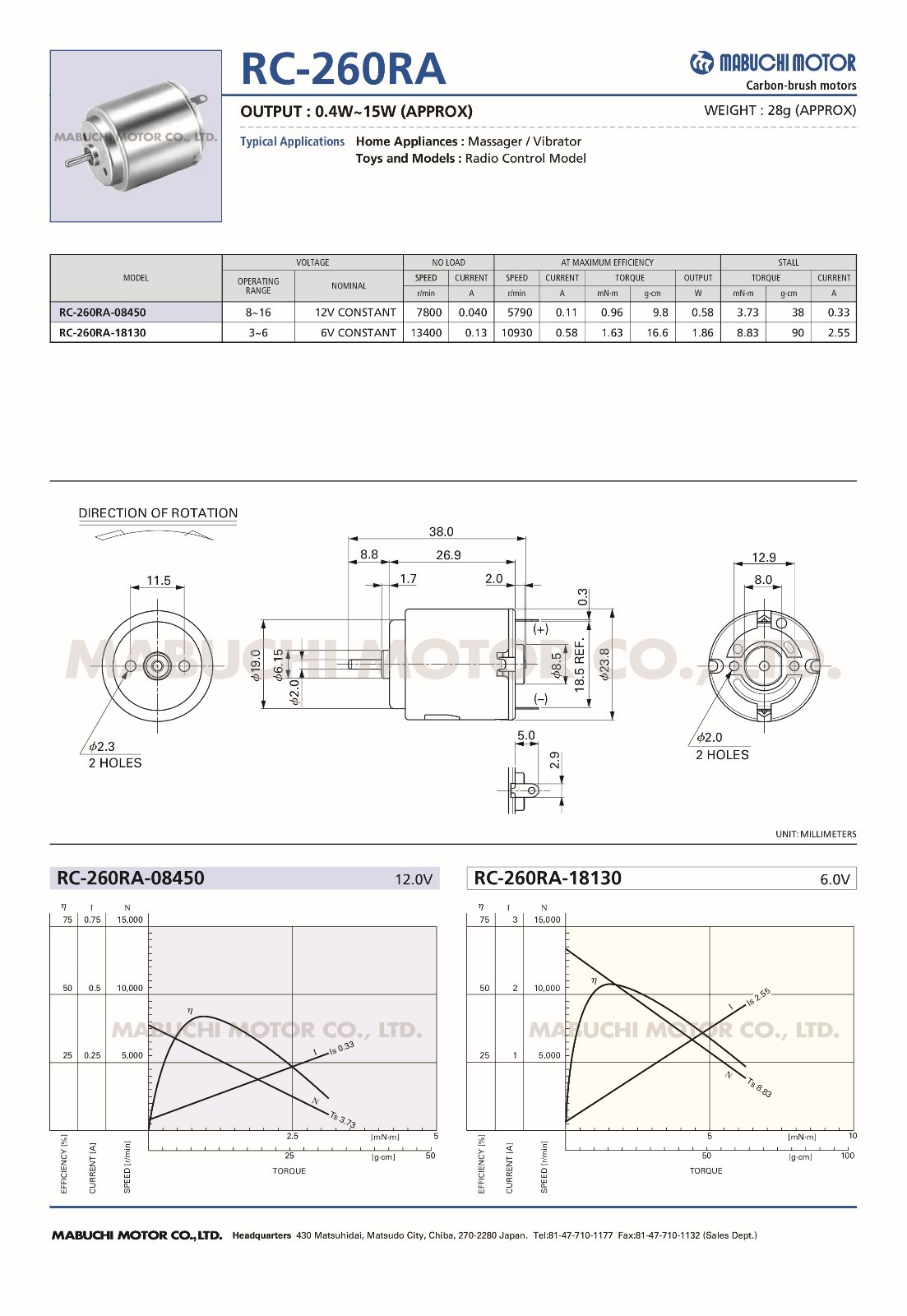 Mabuchi RC-260RA DC Motor - 12 VDC - 8,000 RPM - Short Shaft - Low ...