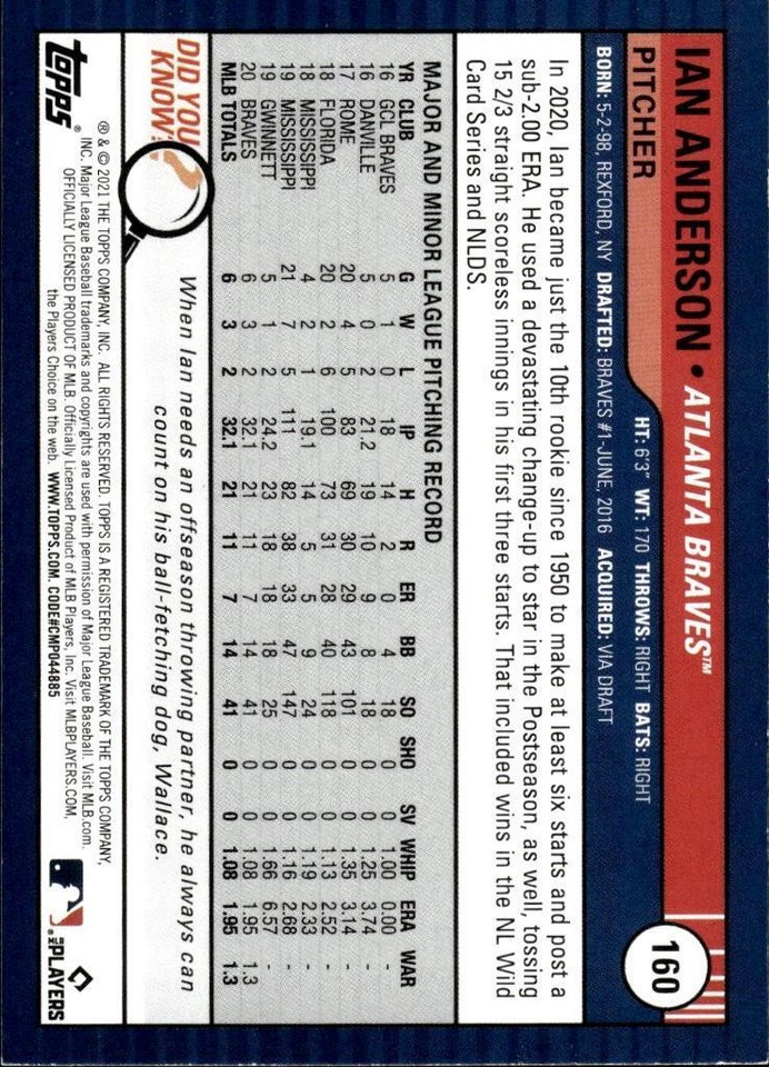 IAN ANDERSON CARD #160 BUY ANY 2 ITEMS FOR 50% OFF B225R2S2P95 | eBay