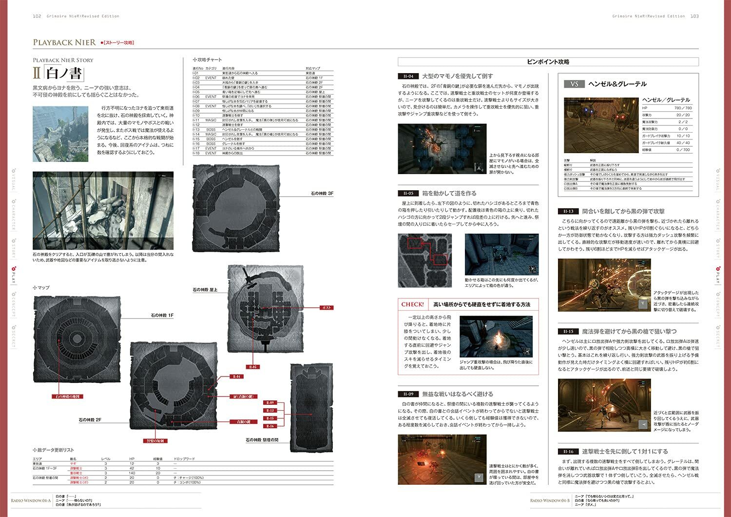 NieR Replicant Ver.1.22 Complete Guide GRIMOIRE Revised Edition Japan ...