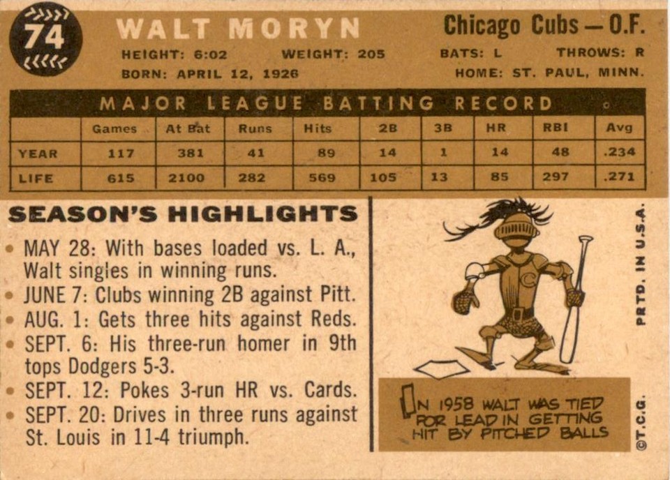 1960 Topps #74 Walt Moryn Chicago Cubs VG | eBay
