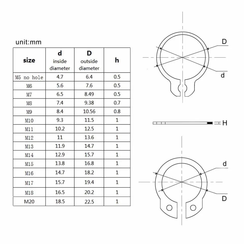 Retaining Snap Ring M5-M20 Circlips External C-Clip 65Mn Steel #B2 | eBay