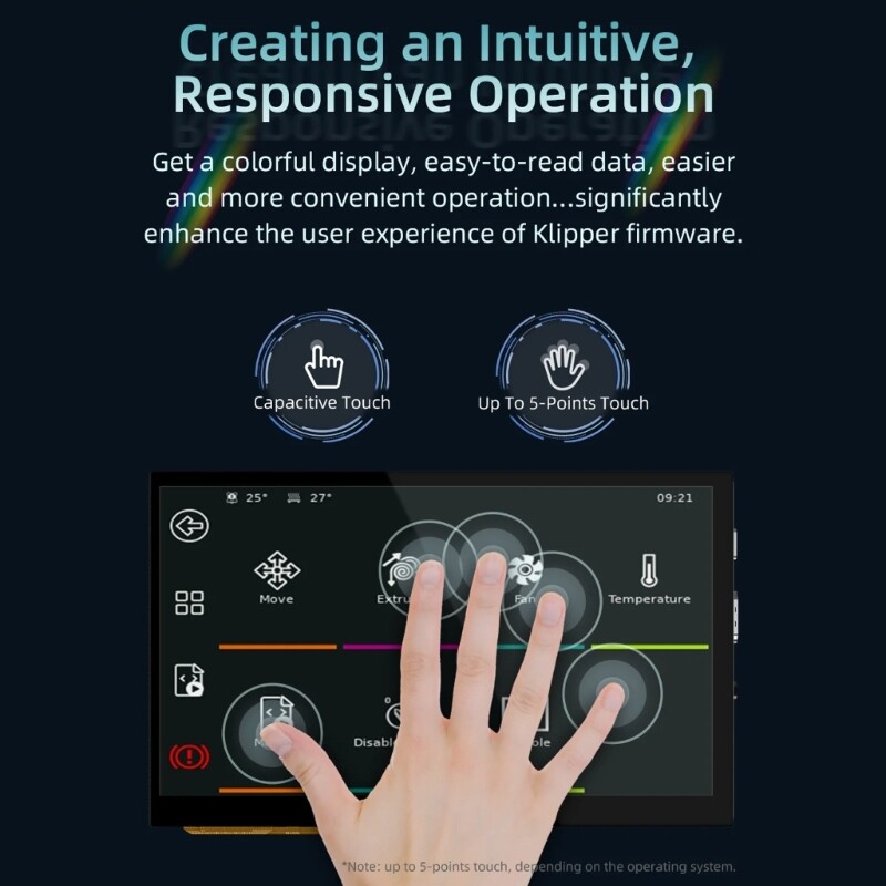 5inch 7inch Monitor HDMI5 HDMI7 Touches Screen for Mini PC Monitor 3D ...