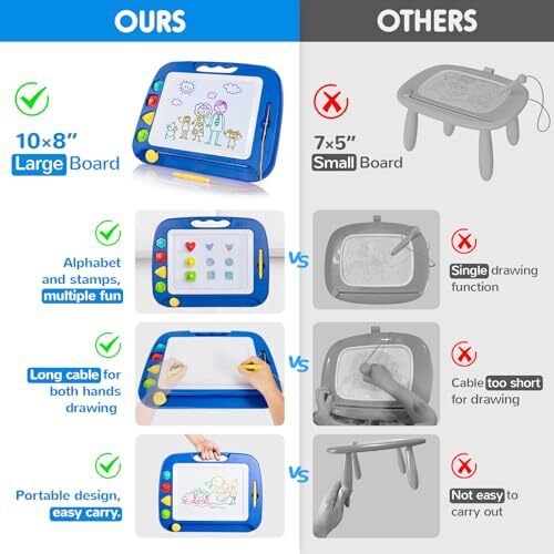 Large Magnetic Drawing Board - 4 Colors 16×13in Writing Painting 16*13 ...