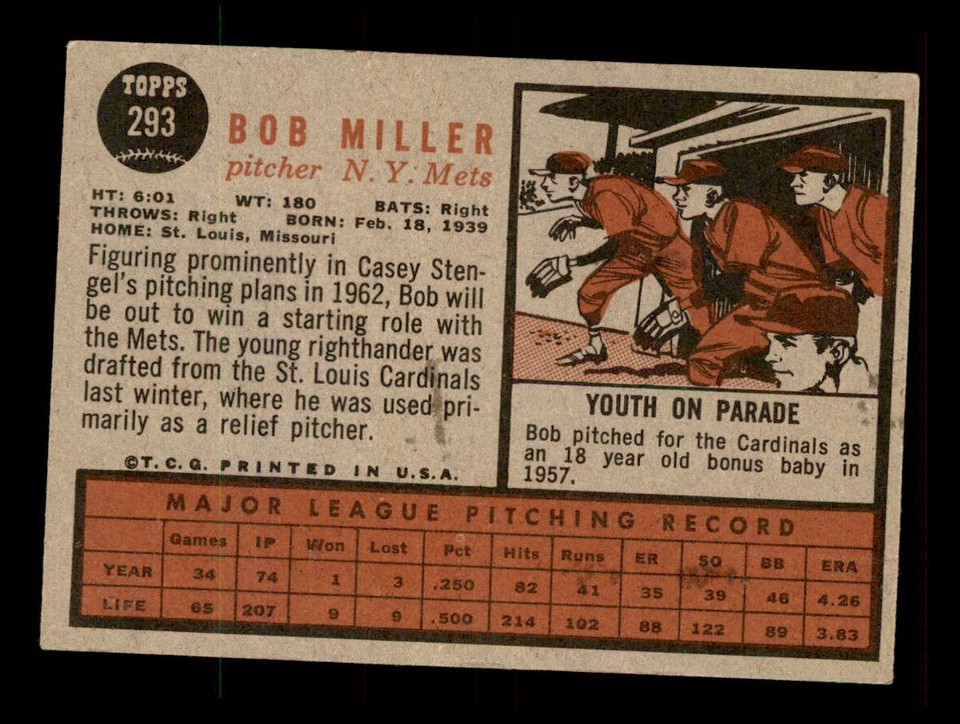 1962 Topps #293 Bob Miller EX-MT | eBay