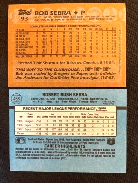 MLB - Bob Sebra 1988 Topps & 1988 Donruss Baseball - Expos | eBay