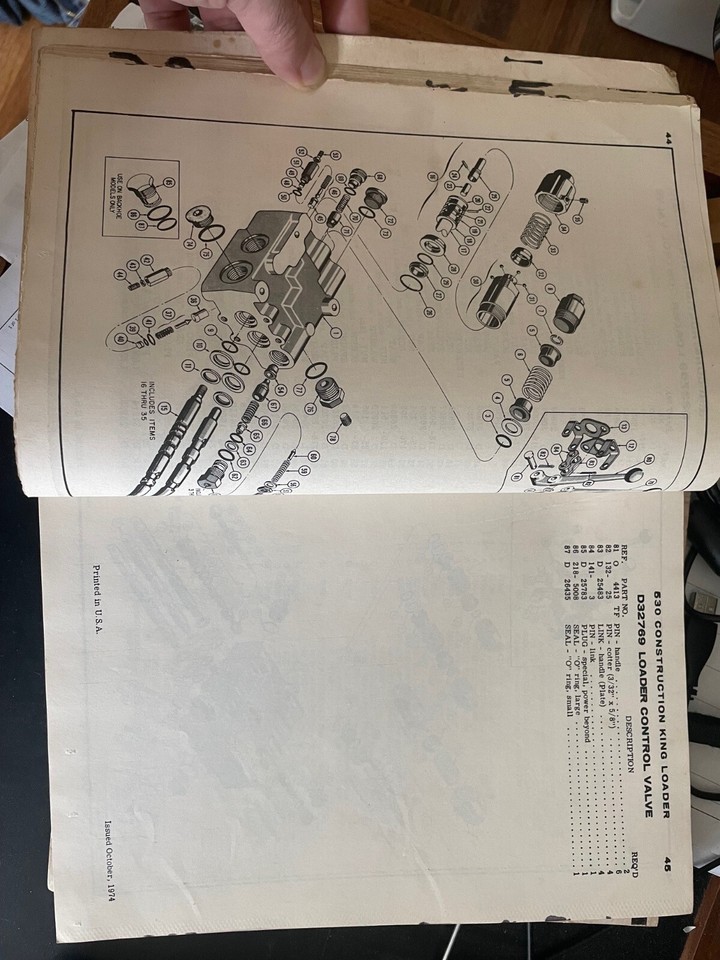 Case Model 32 & 32S Backhoe Model 32 Loader for 530CK Tractor Parts ...