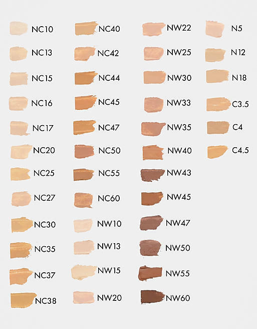 Mac Foundation Shades Guide