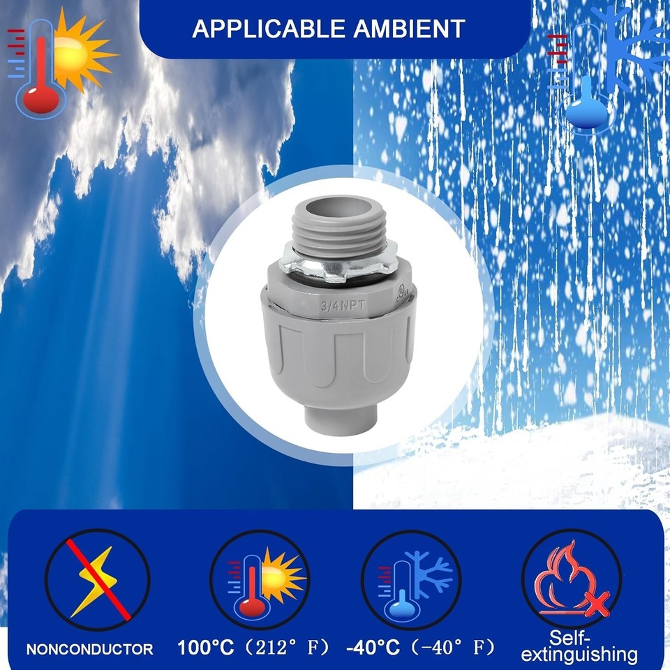 3/4" Liquid Tight Conduit Coupling - 20 Pack for Versatile Electrical ...