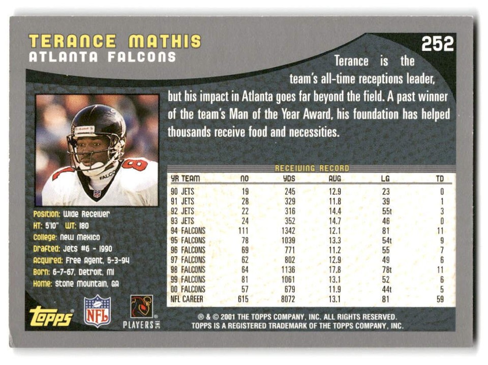 Terance Mathis 2001 Topps #252 Atlanta Falcons FOOTBALL | eBay