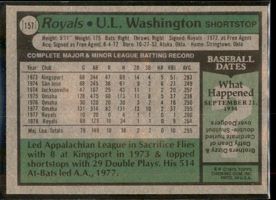 1979 Topps U.L. Washington #157 Kansas City Royals | eBay