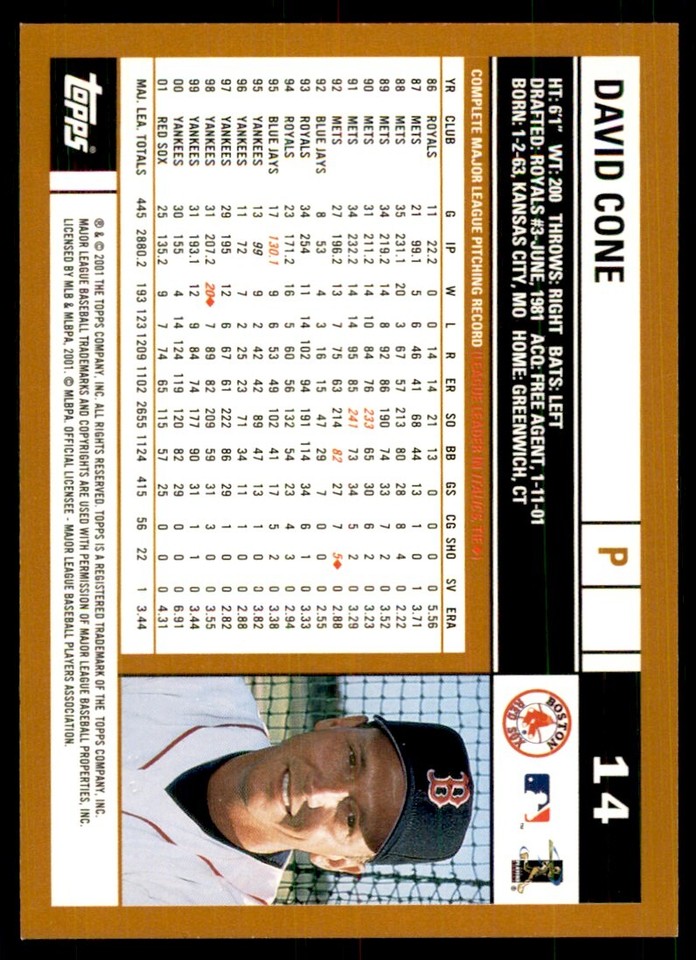 2002 Topps David Cone Baseball Cards #14 | eBay