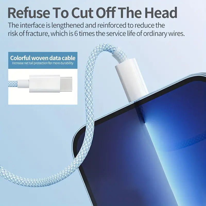 IPhone 16 17 Pro Max USB-C to USB-C Cable Fast Charger lot Type C ...