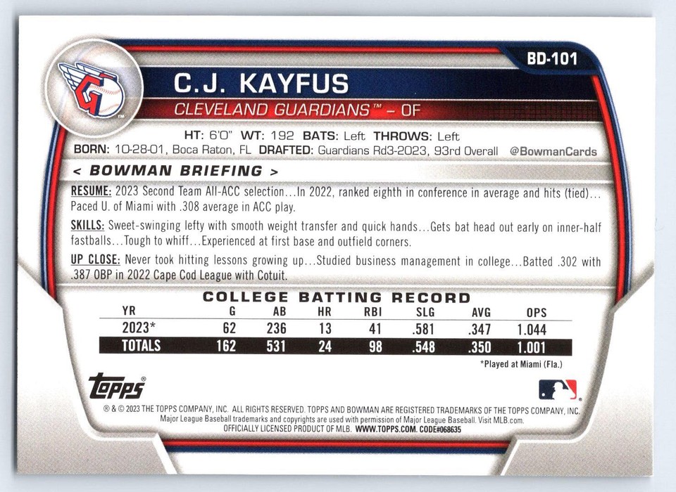 2023 1st Bowman Draft #BD-101 C.J. Kayfus Cleveland Guardians BASEBALL ...