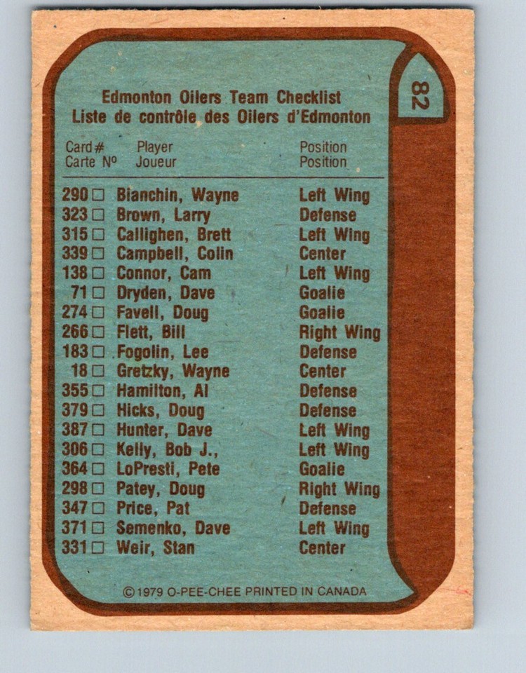 VINTAGE HOCKEY CARD OPC 1979 EDMONTON OILERS TEAM LOGO CARD *RARE ...