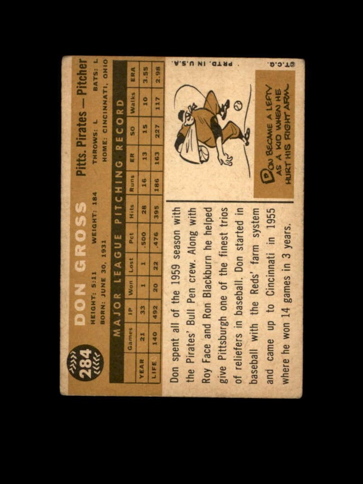 1960 Topps Baseball #284 Don Gross STARX 2.5 G/VG (LS809446) | eBay