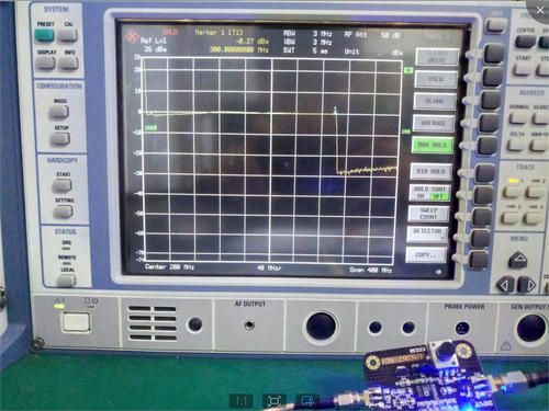 AD8367 VGA Variable Adjustable Gain Amplifier Module DAC 500MHz 32dB 2 ...