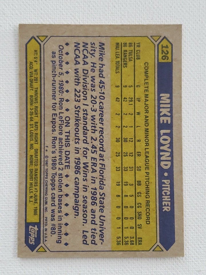 1987 Topps Mike Loynd Autograph Texas Rangers Auto Card #126 Signed | eBay
