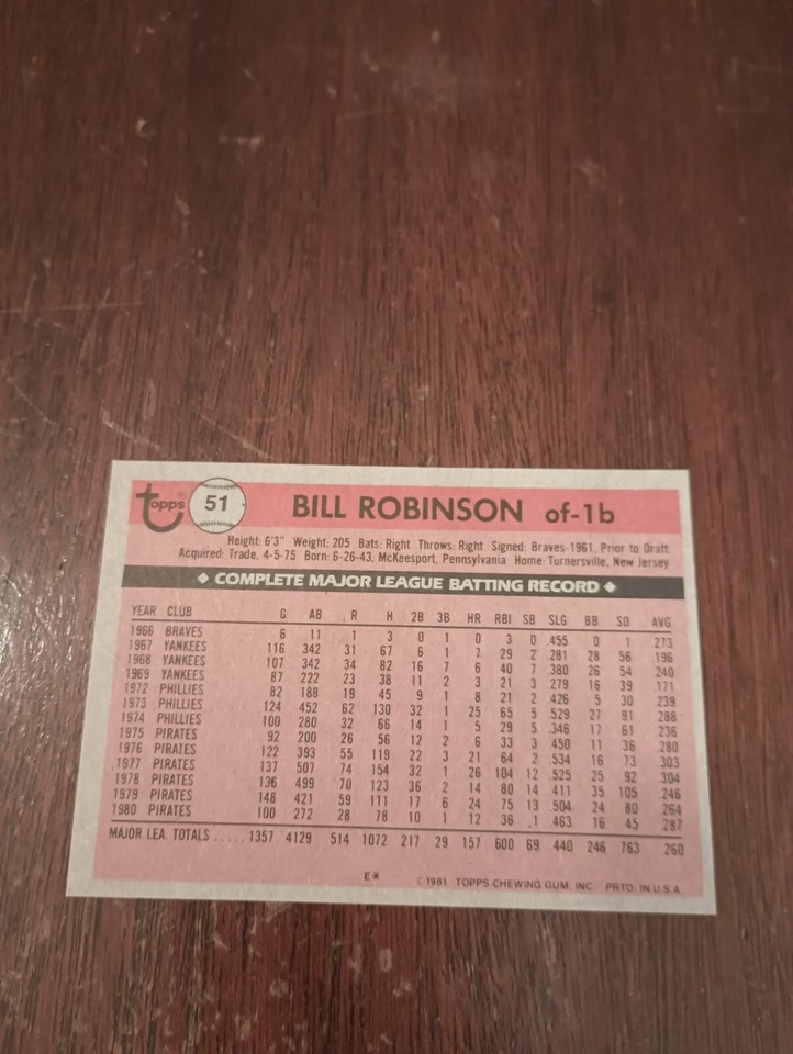1981 Topps #51 Bill Robinson (NM-MT) | eBay