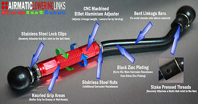 ROLLS ROYCE WRAITH GHOST AIR SUSPENSION EVOLUTION LOWERING KIT LINKAGES ...
