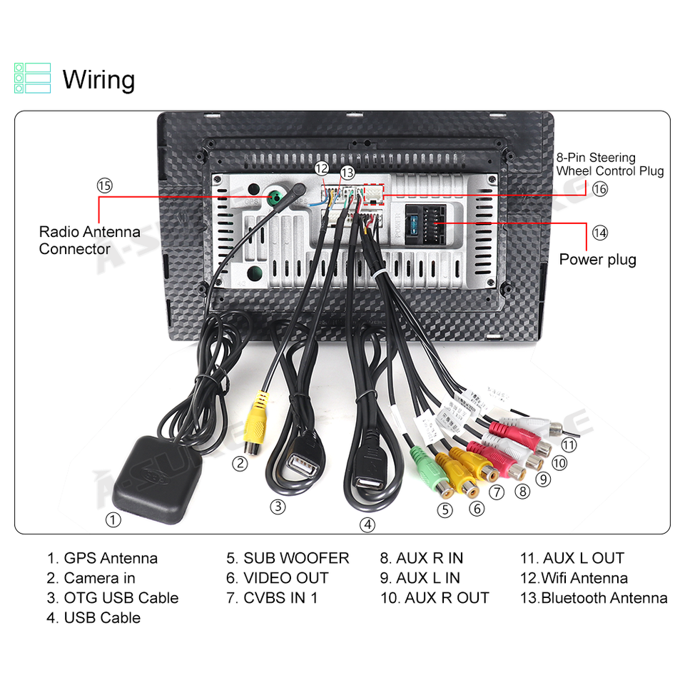 2+32GB CarPlay for Toyota Highlander 2014-2019 Android 14 Car Stereo ...
