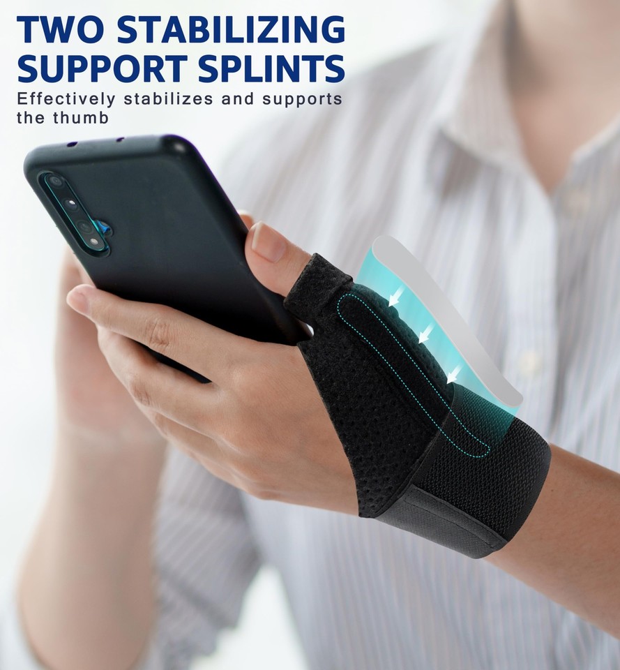 Wrist Brace Wrist Wraps and Thumb Stabilizer with Splints Support for ...
