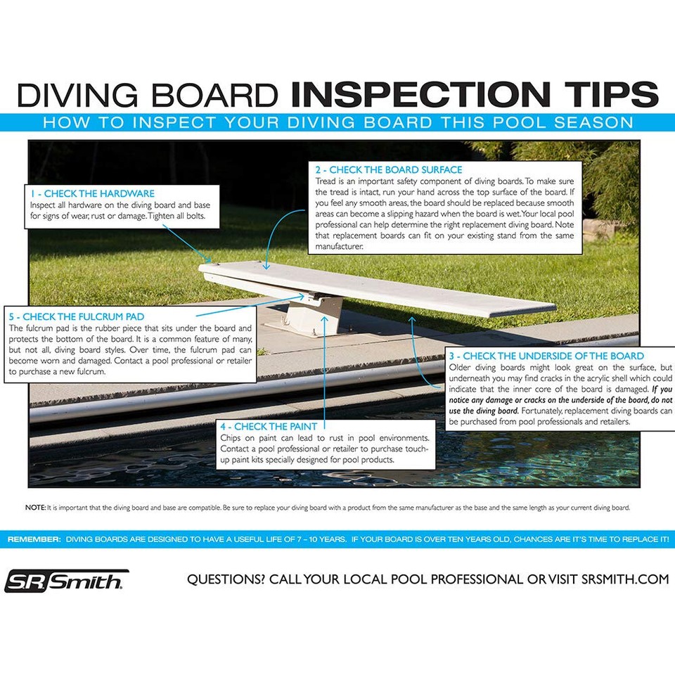 S.R. Smith 66-209-268S2-1 Fibre-Dive Replacement Diving Board 8 ...