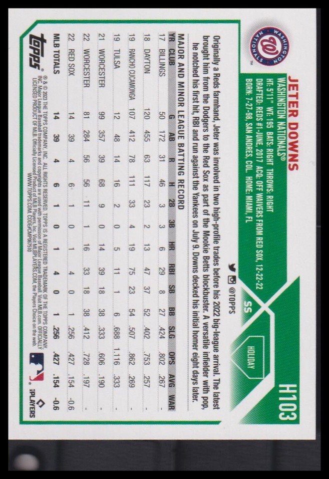 2023 Topps Holiday Metallic Jeter Downs #H103 | eBay
