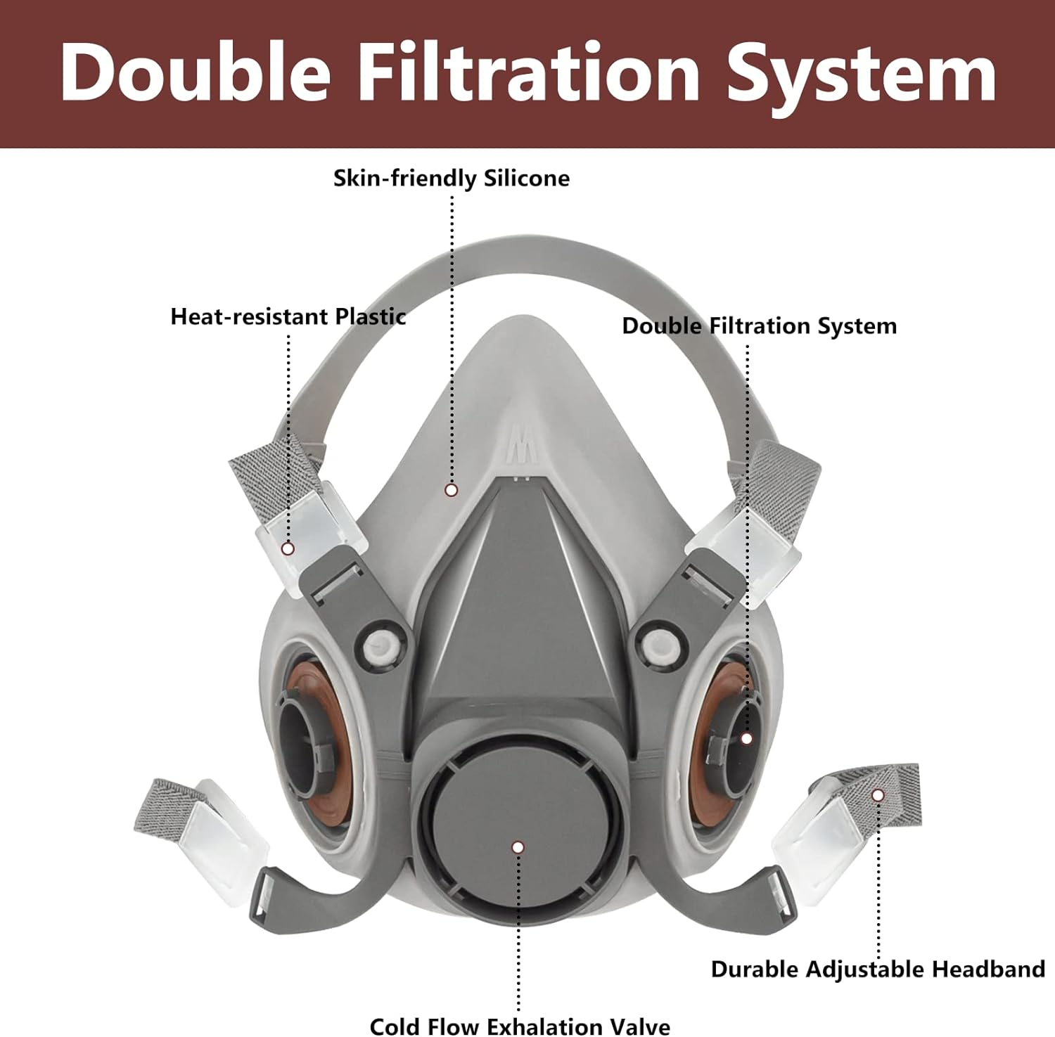 Half Facepiece Reusable Respirator Mask, Half Face Cover Set, Widely ...