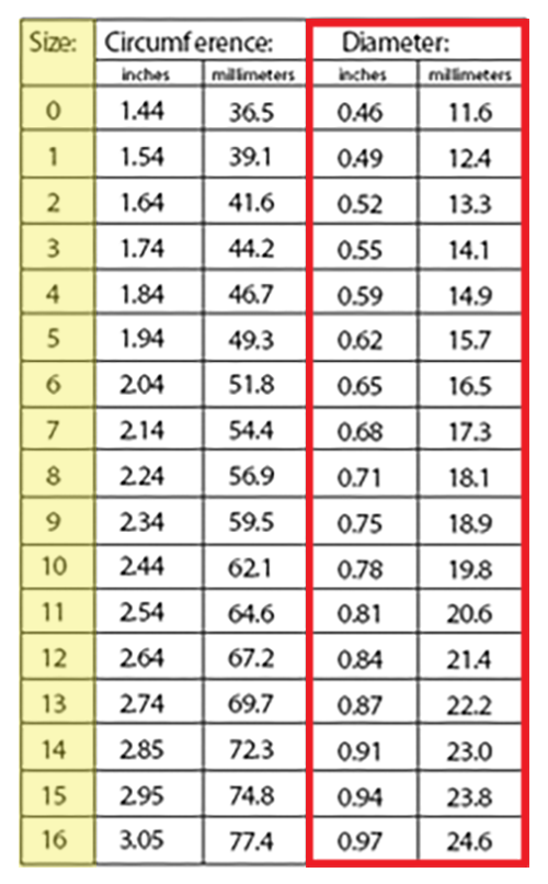 Kyle Rayner Ring Replica, Green Lantern, Earth 1, DC Comics, JLA ...