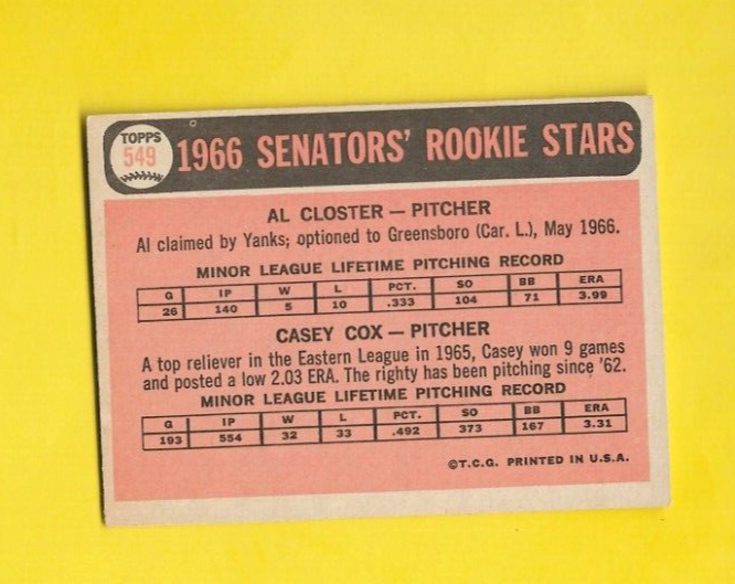 1966 Topps Washington Senators ROOKIES #549 HI # Al Closter Casey Cox ...