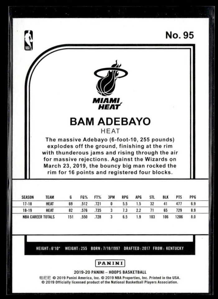 2019-20 Hoops Bam Adebayo Miami Heat #95 | eBay